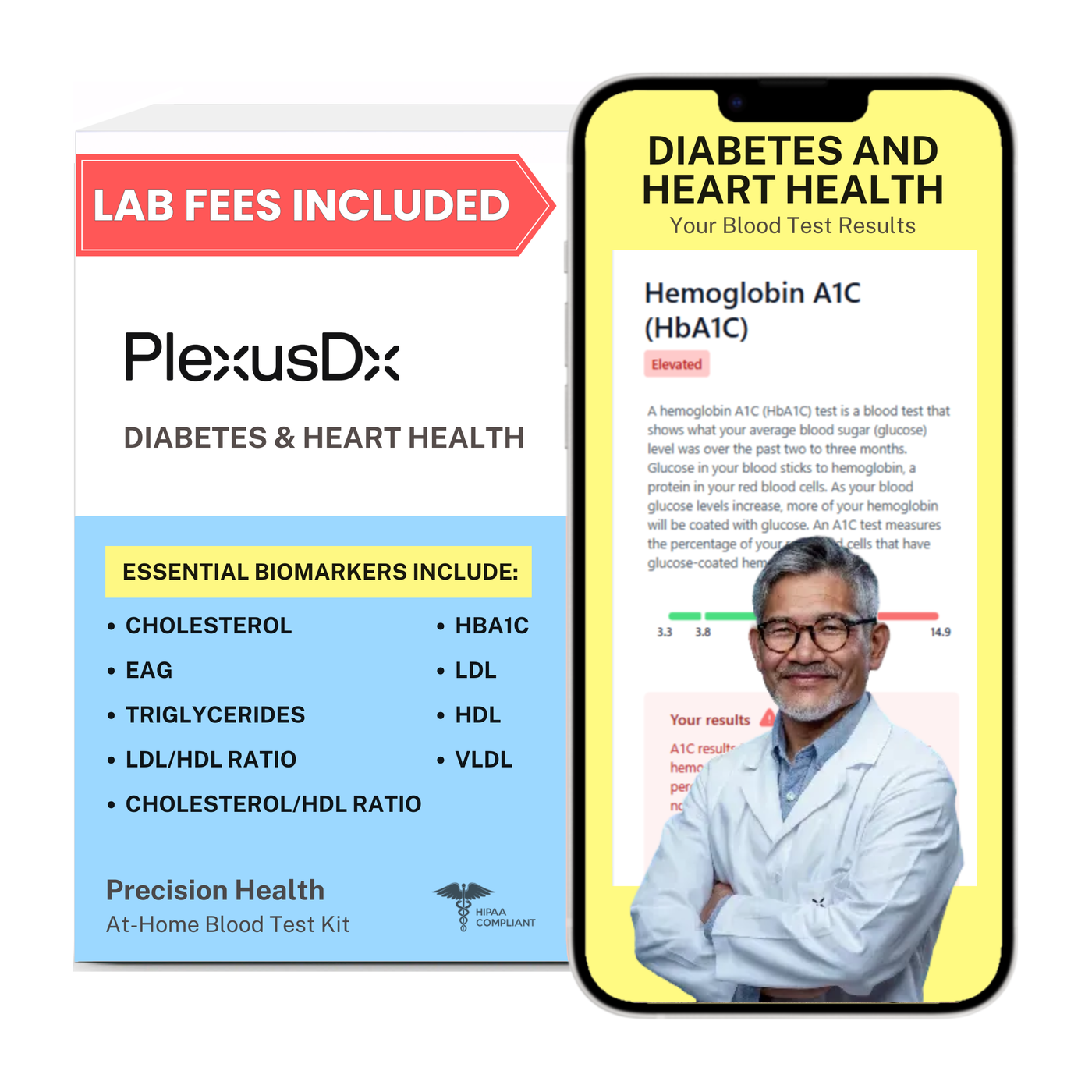 Diabetes & Heart Health Blood Test | 9 Biomarkers – PlexusDx