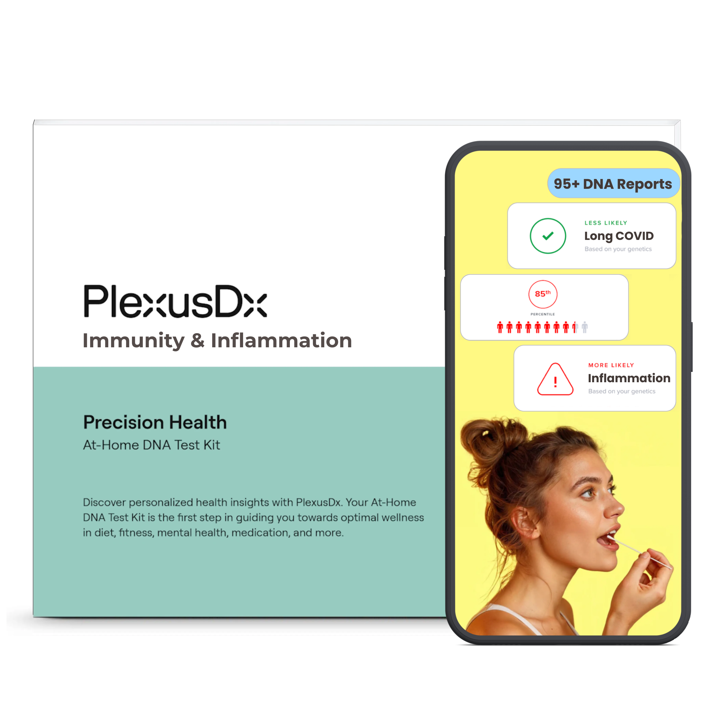 Immunity & Inflammation DNA Test | 95+ Genetic Health Reports – PlexusDx