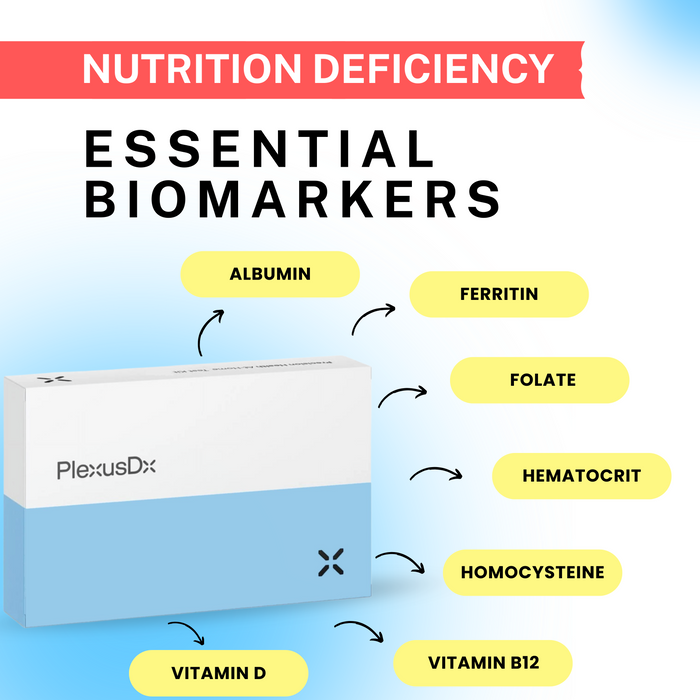 Nutrition Deficiency Blood Test | 7 Biomarkers – PlexusDx