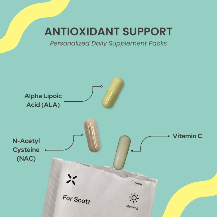 Antioxidant Support Pack | NAC + C + ALA – PlexusDx