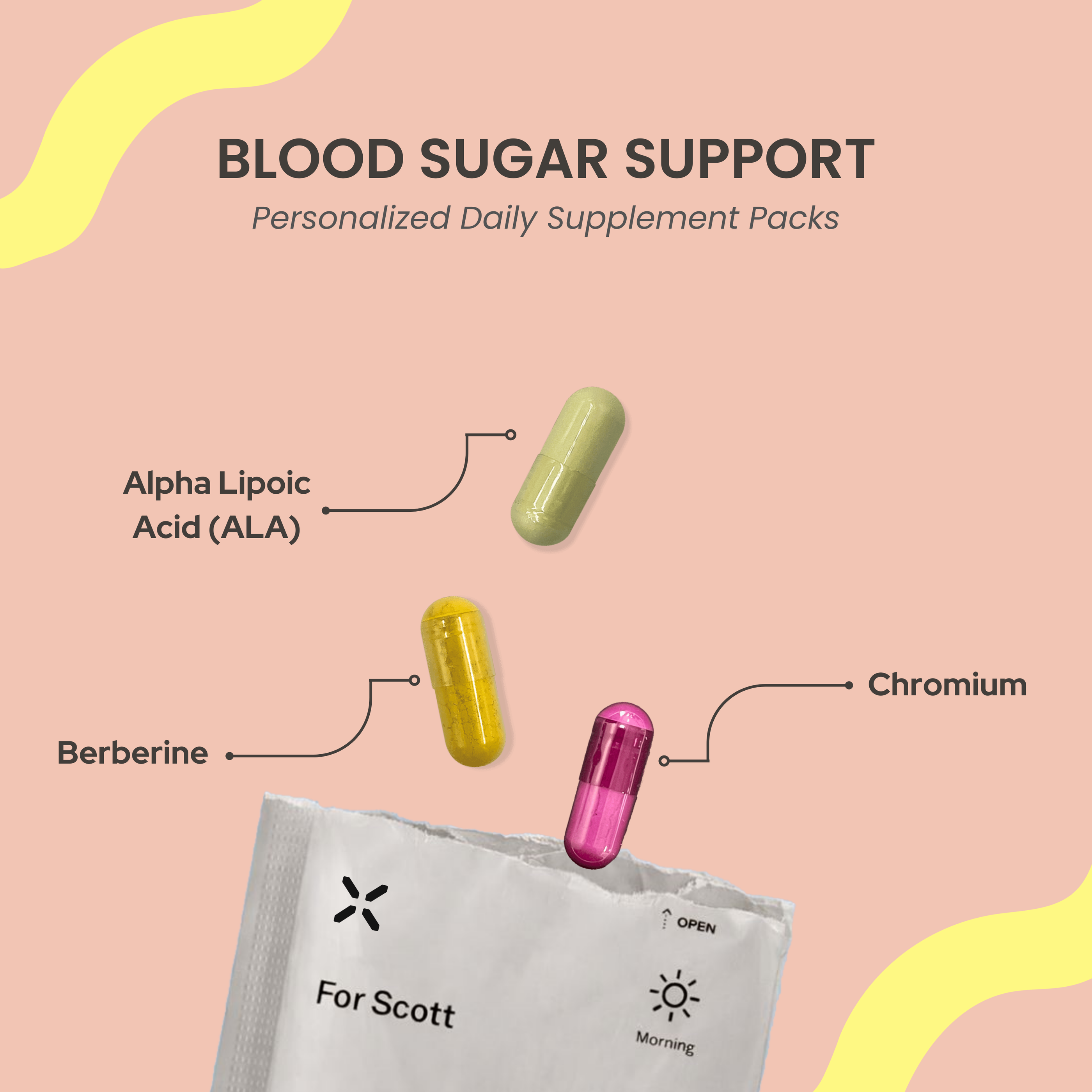 Blood Sugar Support Pack | PlexusDx