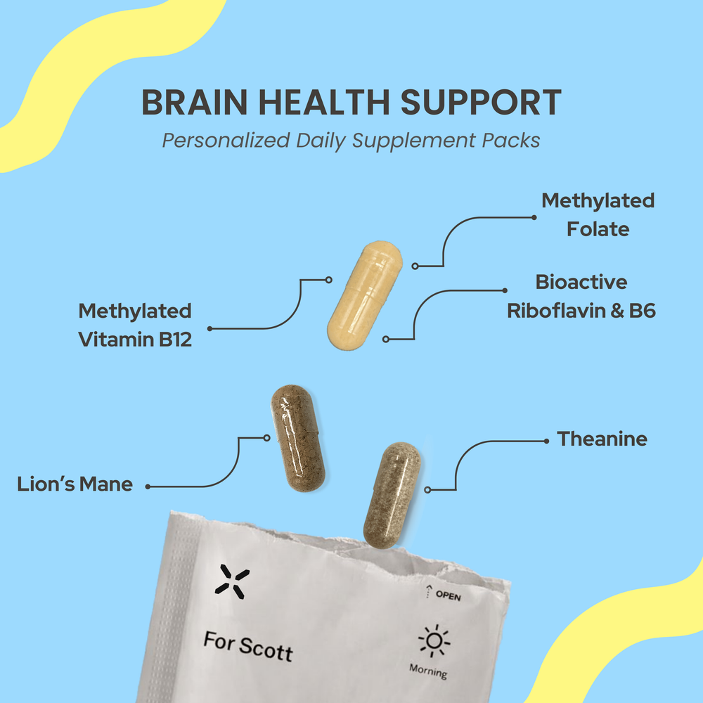 Brain Health Support Pack | Lion's Mane – PlexusDx
