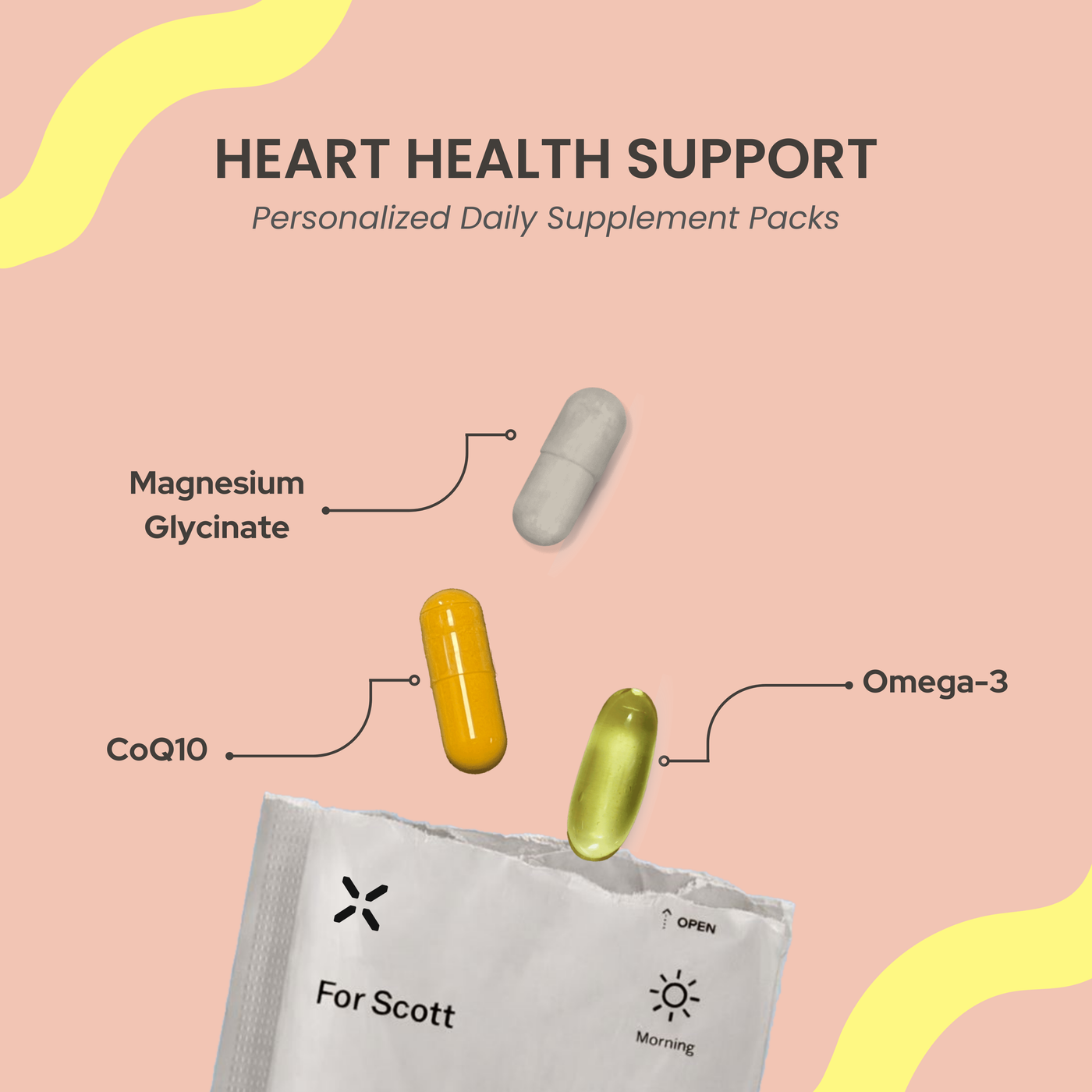 Heart Health Support Pack | Omega-3 + CoQ10 – PlexusDx