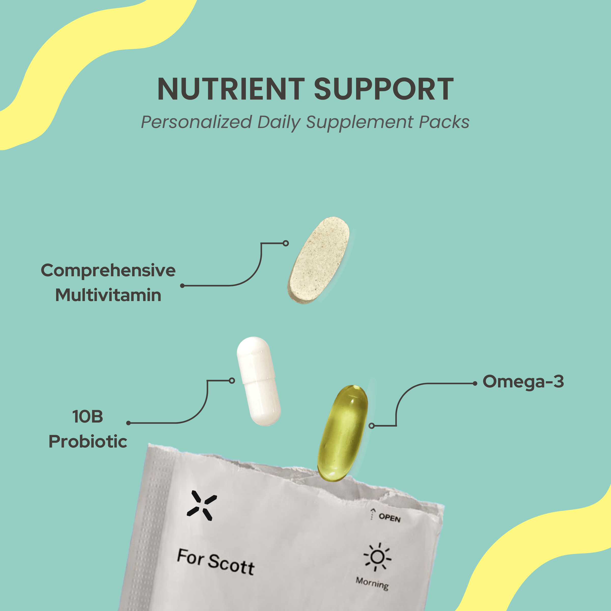 Nutrient Support Pack | Multi + Omega-3 – PlexusDx