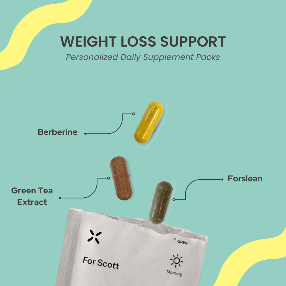 Weight Loss Support Pack | Berberine + More – PlexusDx
